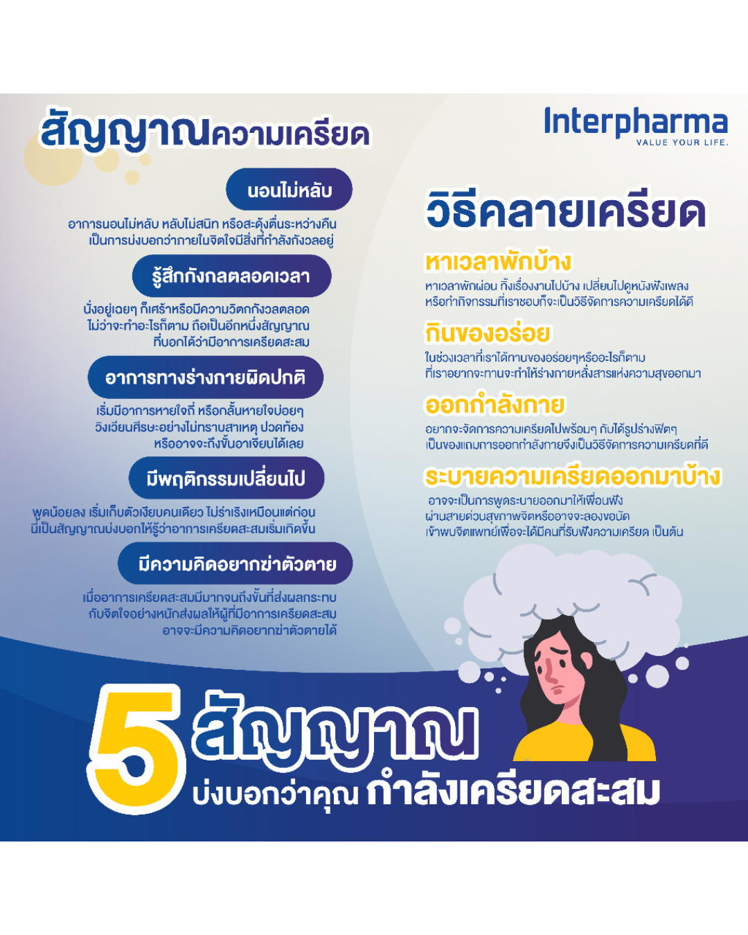 Interpharma Probac Mood โปรแบค มู้ด 30 ซอง | Shopee Thailand
