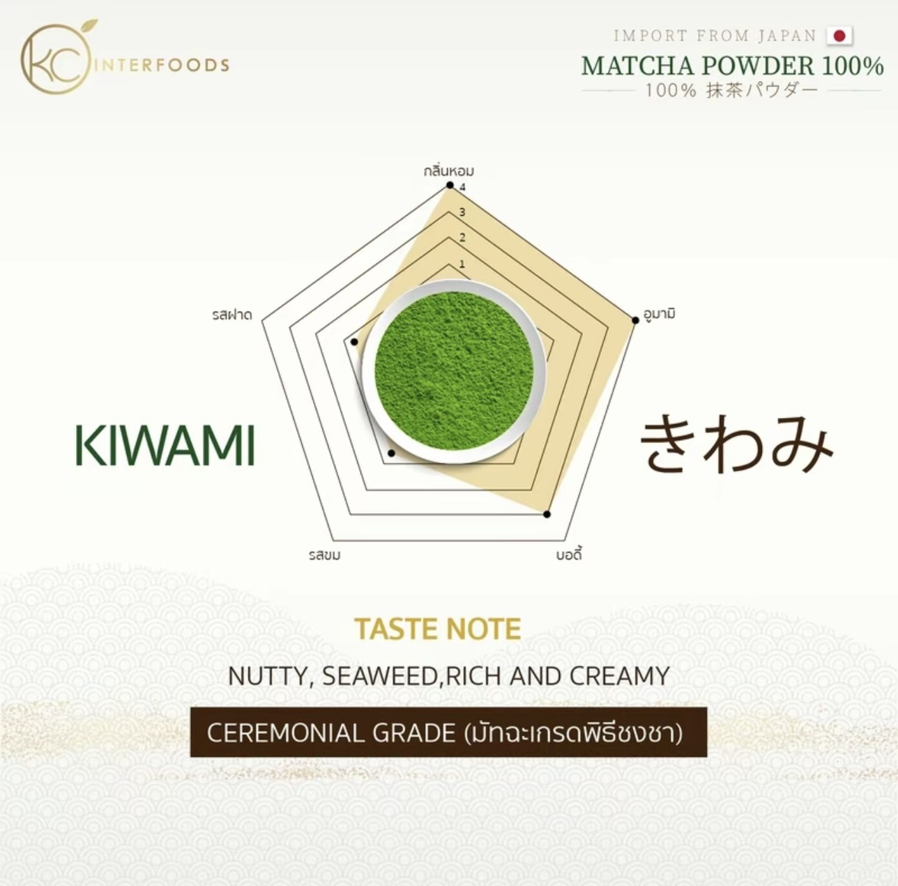 พร้อมส่ง ผงมัทฉะ คิวามิ 50g KIWAMI Matcha Tea Powder - Ceremonial Grade ...