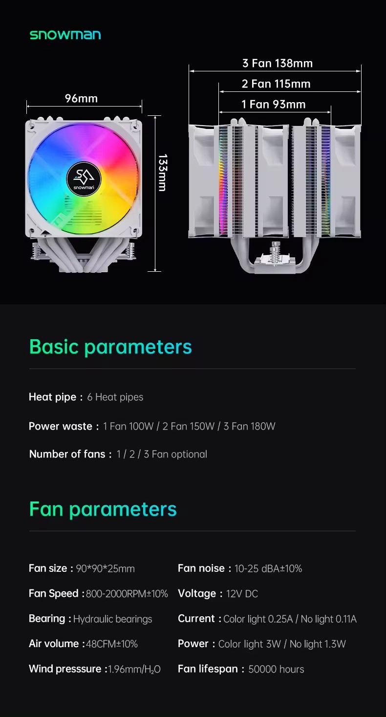 CPU AIR COOLER (พัดลมซีพียู) SNOWMAN MX6-V3 Series Intel LGA115X / 1200 / 1700 AMD: AM3 / AM4 ...