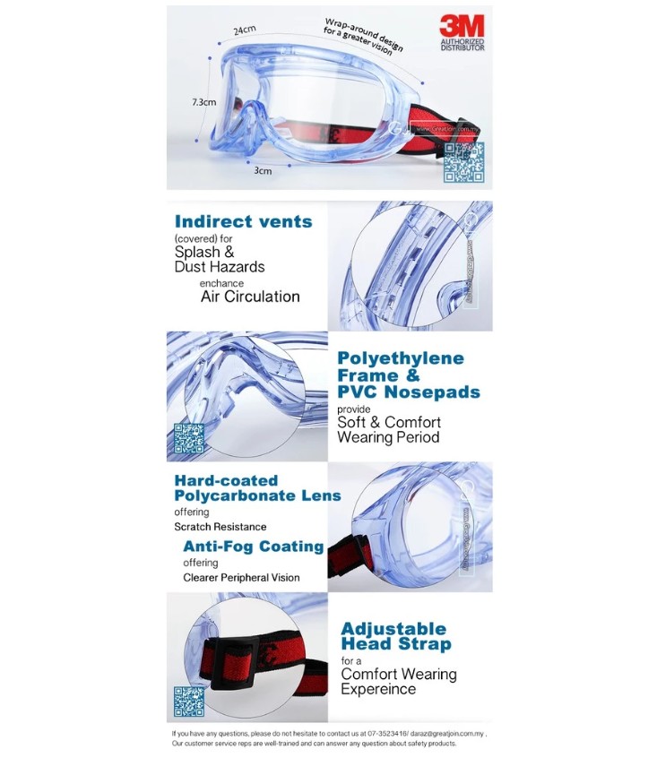 3M 1623AF แว่นตานิรภัยแบบครอบตา Anti Fog Goggle รุ่น1623 /1ชิ้น ...