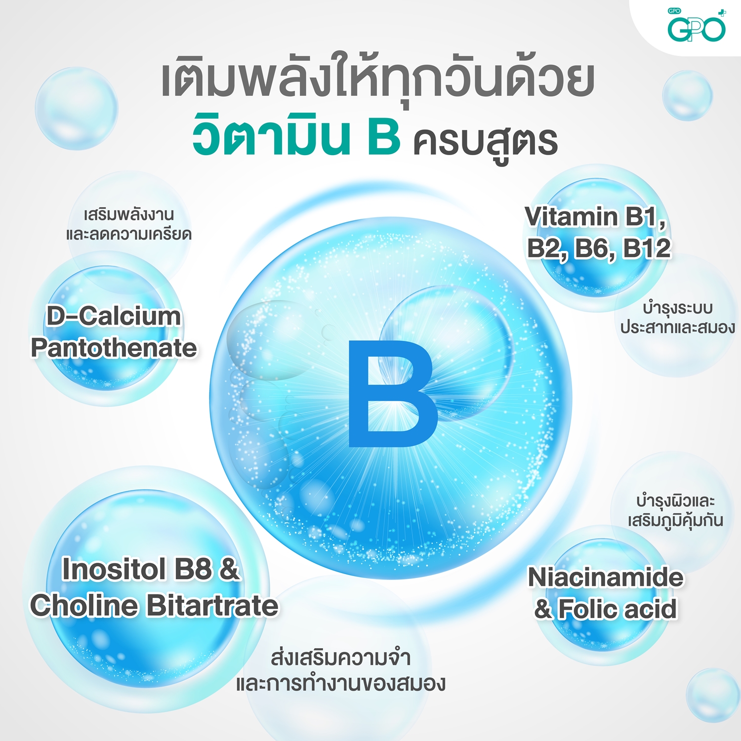 GPO PLUS B COM PLUS วิตามินบีรวม จากองค์การเภสัชฯ บำรุงสมอง ลดเครียด⚡ลด ...