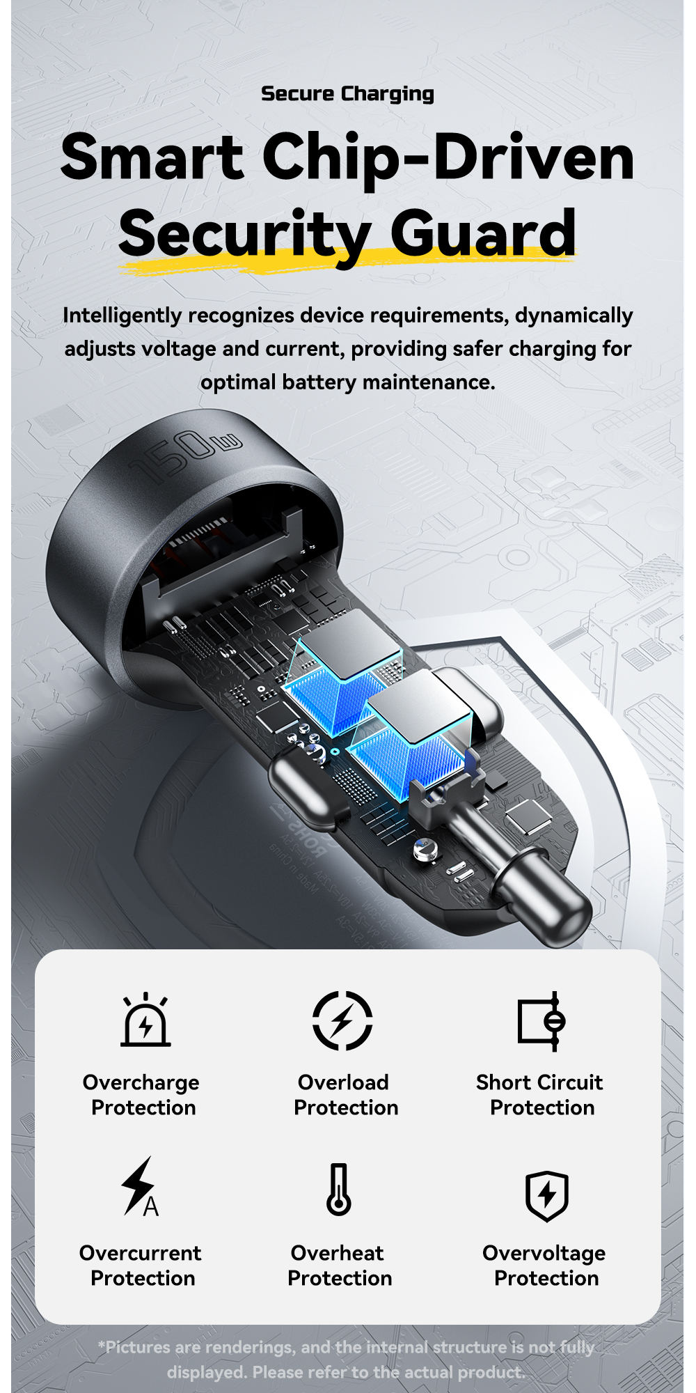 Essager 150W 3A+2C เครื่องชาร์จในรถยนต์ อินเทอร์เฟซที่จุดบุหรี่ขยาย ...