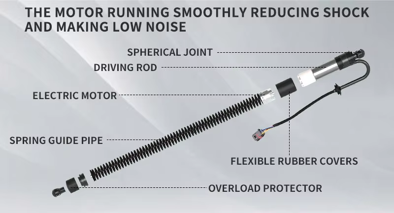 โช้คฝากระโปรงท้าย ไฟฟ้า Volvo XC90 (2016-2022) 1 คู่ ซ้าย ขวา OE ...
