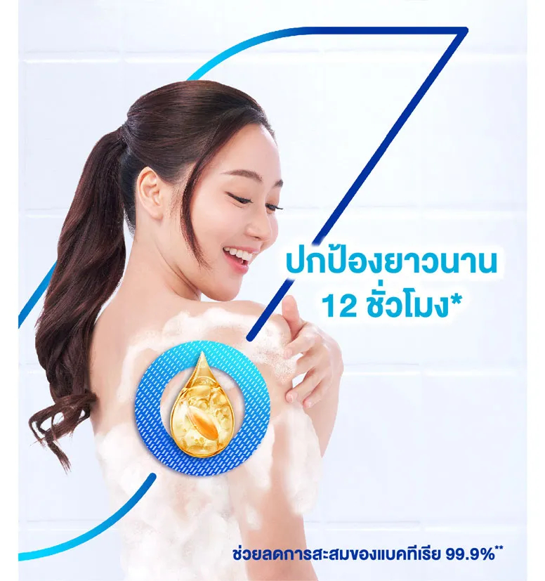 สบู่ก้อน โพรเทคส์ เจจู ฟลอรัลเฟรช 60 กรัม x4 Protex Bar Soap Jeju Floral Fresh 60g x4 | Shopee ...