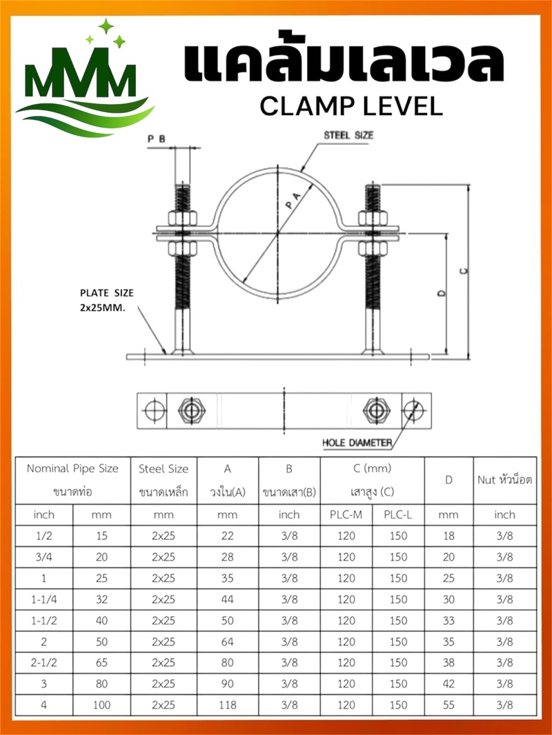 แคล้มเลเวล Clamp Level ขนาด 1-1/4”-4” | ปรับระดับท่อ รางซี งานเดินท่อ ...