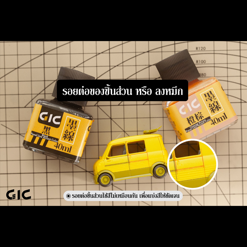 GiC TW-01 หมึก Panel Line สูตรน้ำ | Shopee Thailand