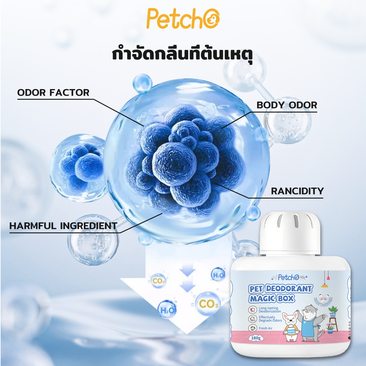 Petcho เพ็ท ดีโอโดแรนท์ เมจิก บ็อกซ์ กำจัดกลิ่นที่ต้นตอ อากาศสดชื่น ...