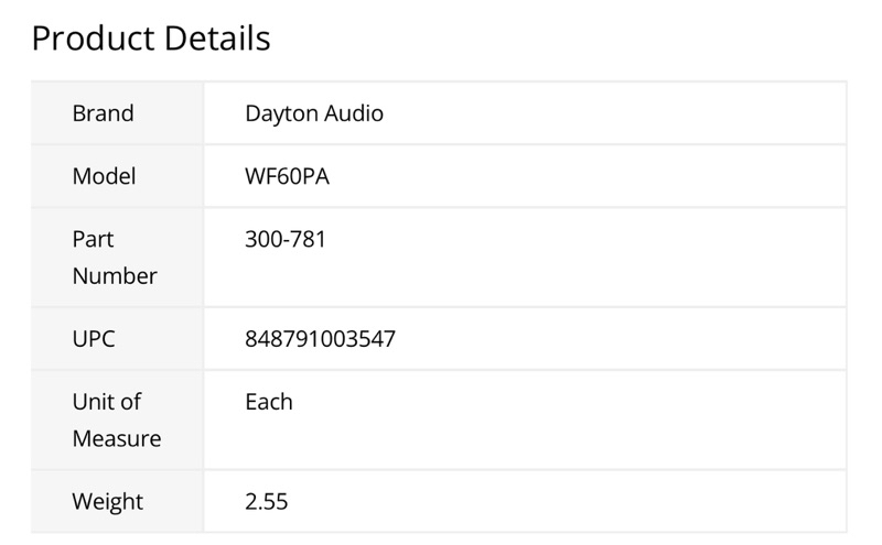Dayton Audio WF60PA 60W Class D Full-Range 2 Channel Plate Amplifier ...