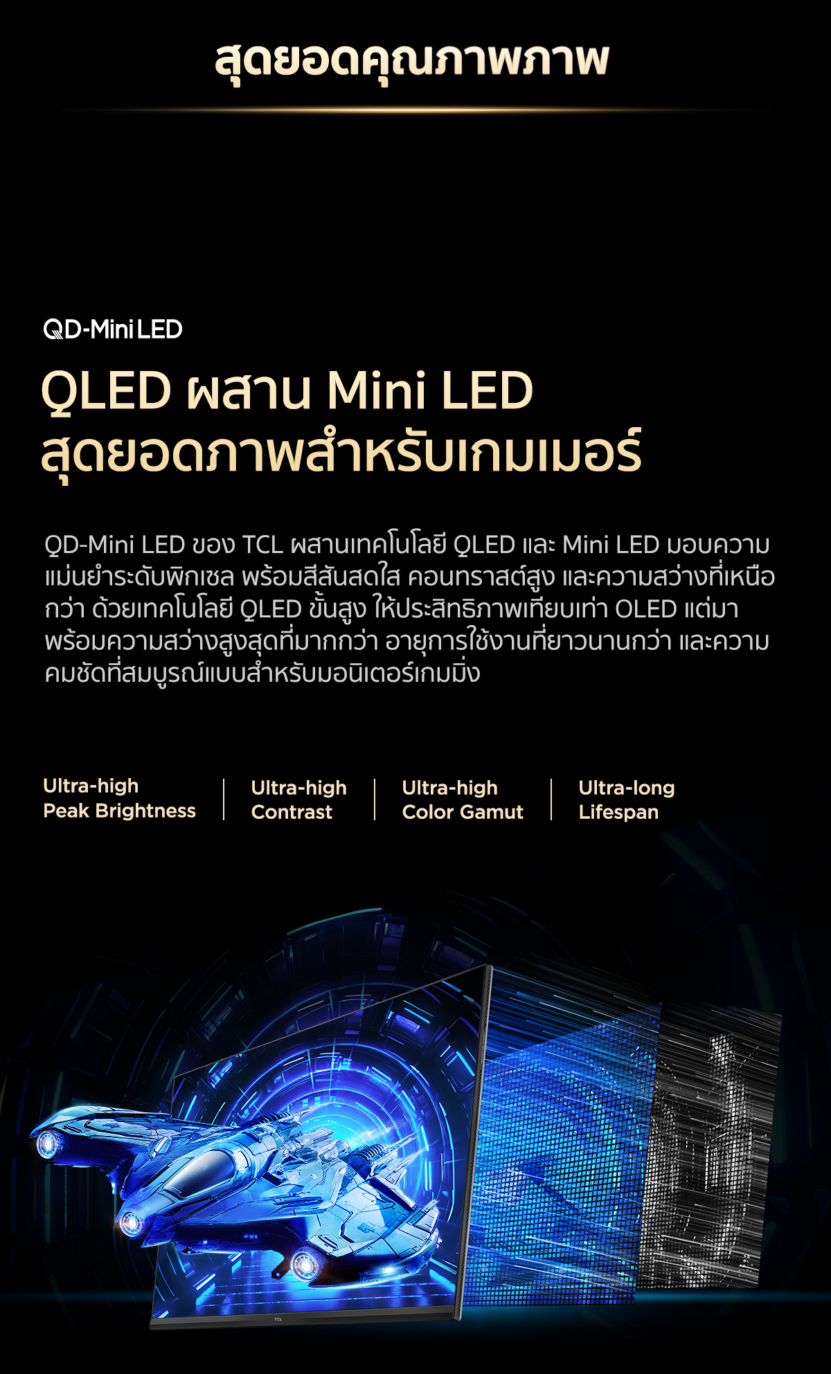 TCL Monitor จอคอมพิวเตอร์ ขนาด 25 นิ้ว รุ่น 25G64 FHD Mini QLED Gaming ...
