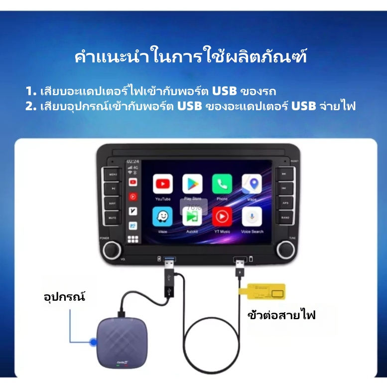 XUDA 3in1 CarPlay&Android Auto smart box, Android14,quad-core 4G+32G/4G ...