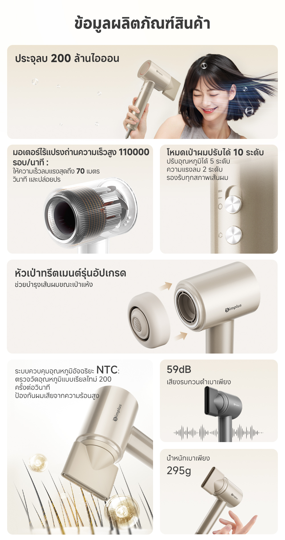 Simplus Hyper-SIM Aura ไดร์เป่าผมเทคโนโลยีไอออนและน้ำมันหอมระเหย แรงลม 70m/s เสียงเบา 59dB ...