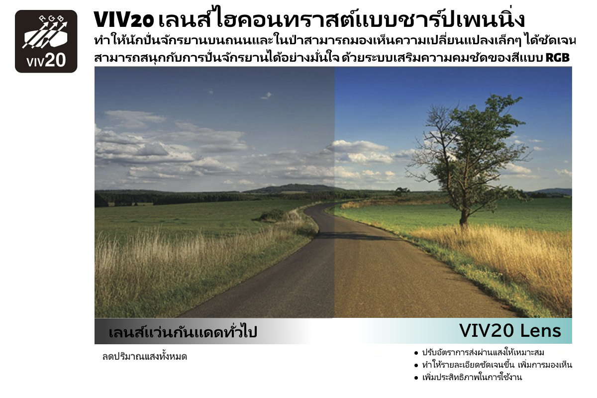 [ใหม่ล่าสุด] ALTALIST SP2 แว่นกันแดด จากญี่ปุ่น | กันลม กันฝุ่น | ดีไซน์เข้ากันคนเอเชีย | Shopee ...