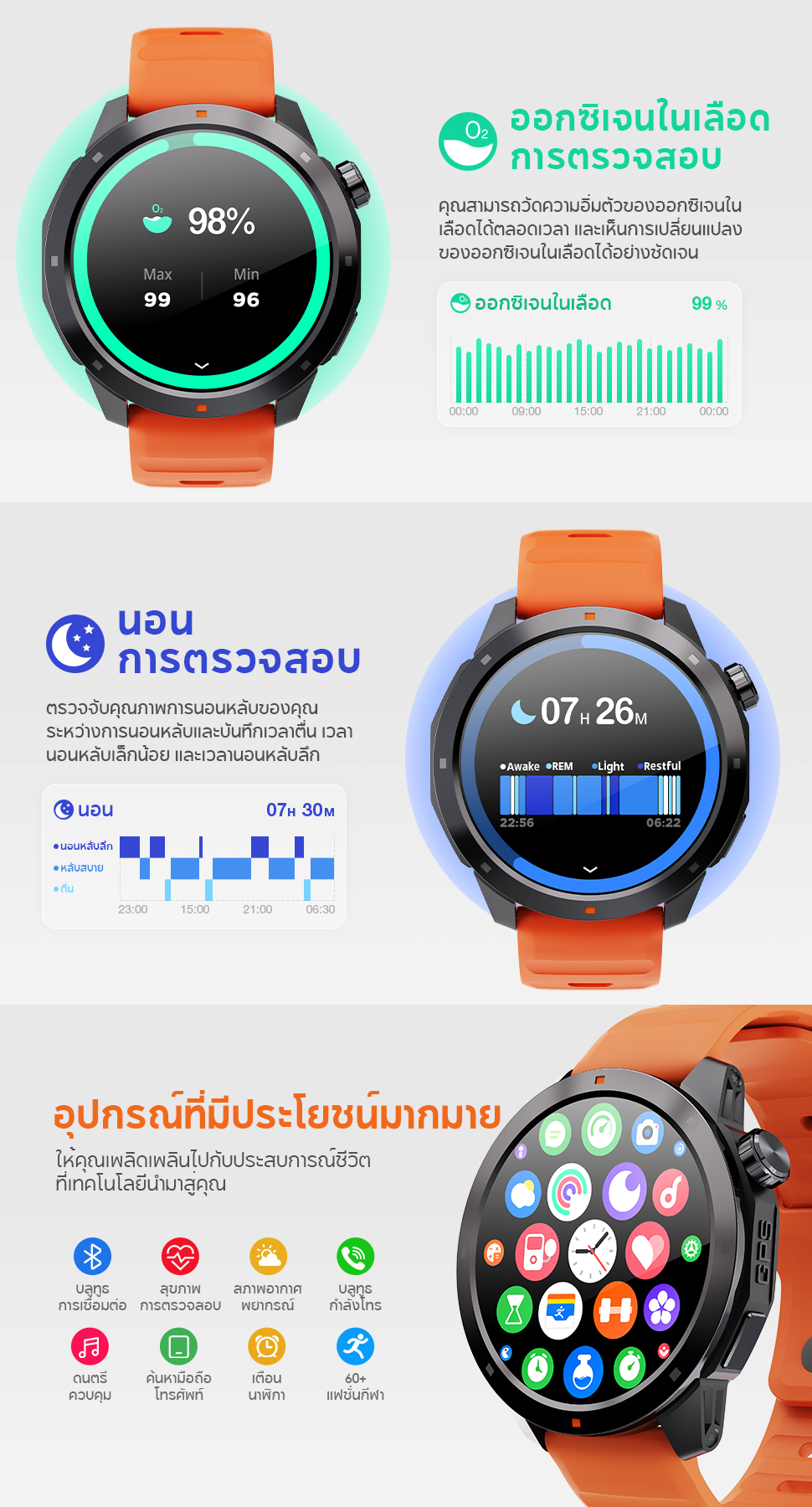 Aolon Navi R3 GPS สมาร์ทวอทช์ 1.43 นิ้ว นาฬิกาวิ่ง Amoled นาฬิกา โทร ...