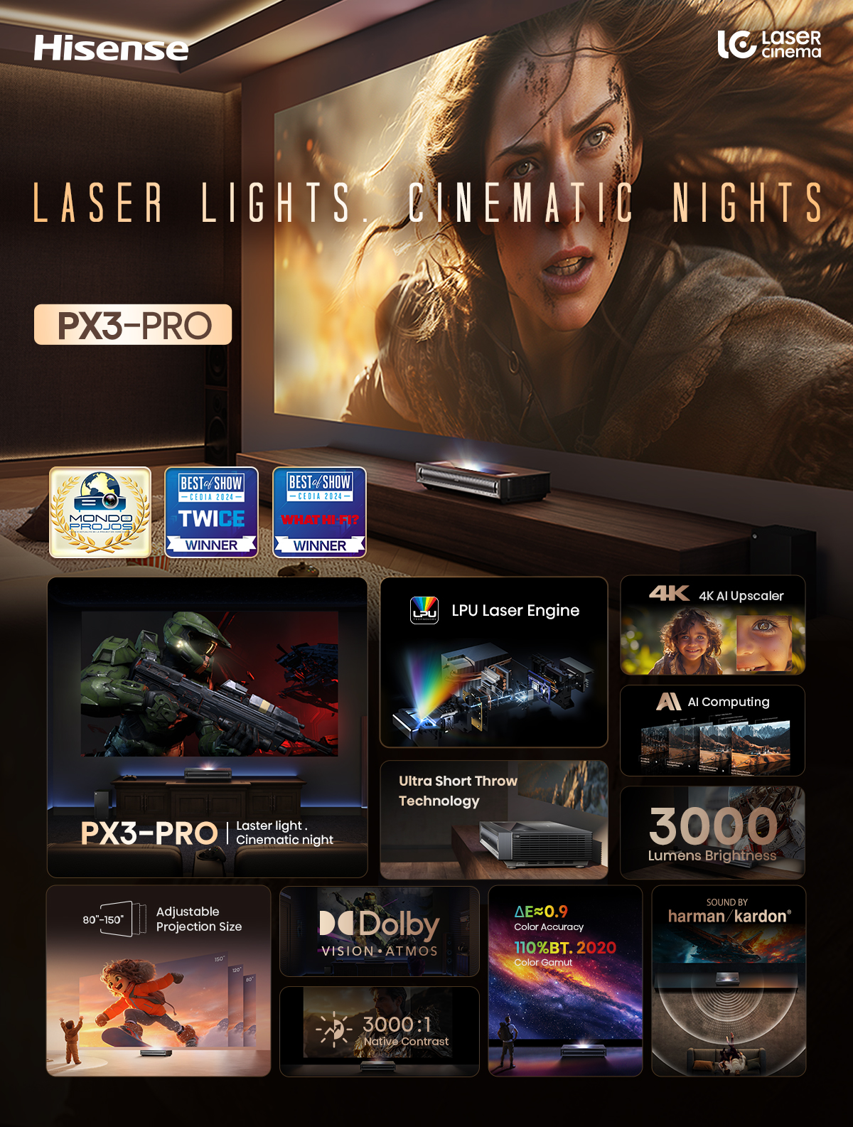 [New2024] Hisense PX3-PRO 4K UHD Smart Laser Cinema UST Ultra Short ...