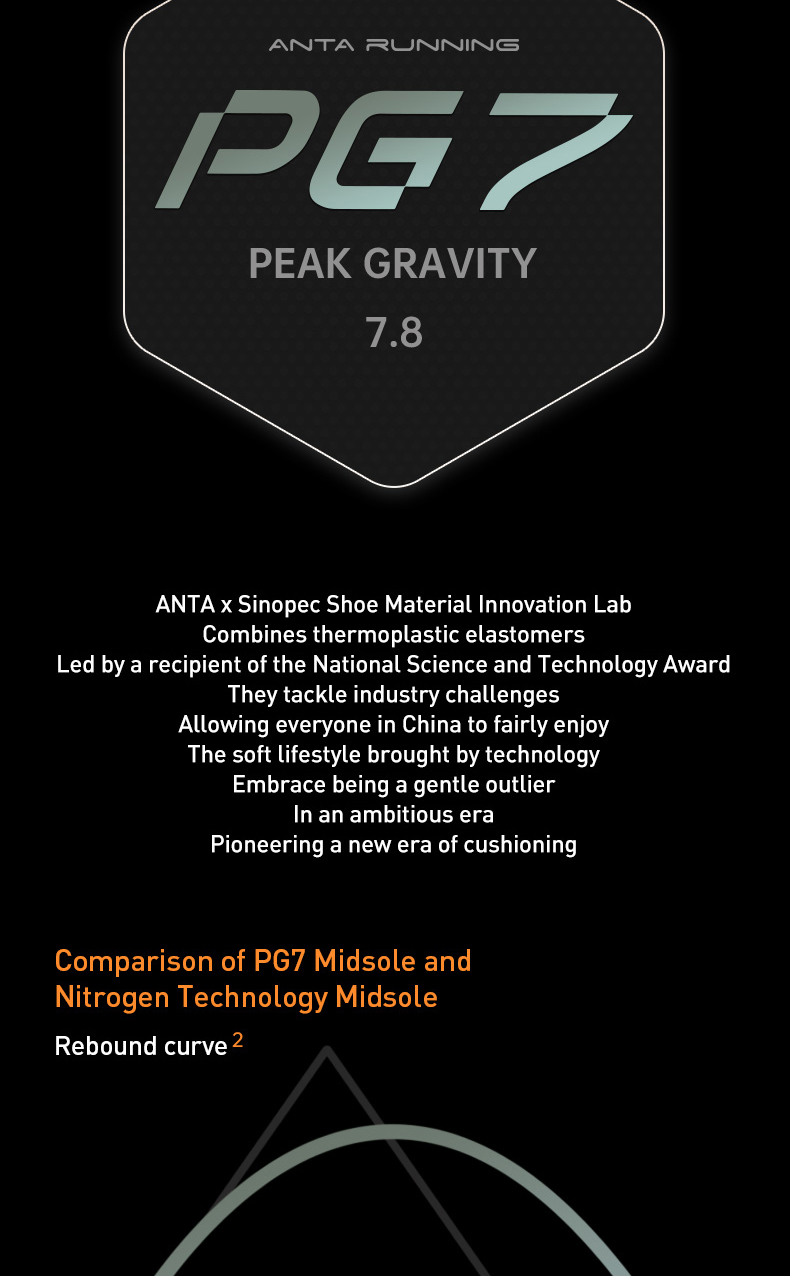 ANTA Float PG7 รองเท้าวิ่งเบาะสตรี 2E WideFoot รองเท้าผ้าใบกันน้ำ ...