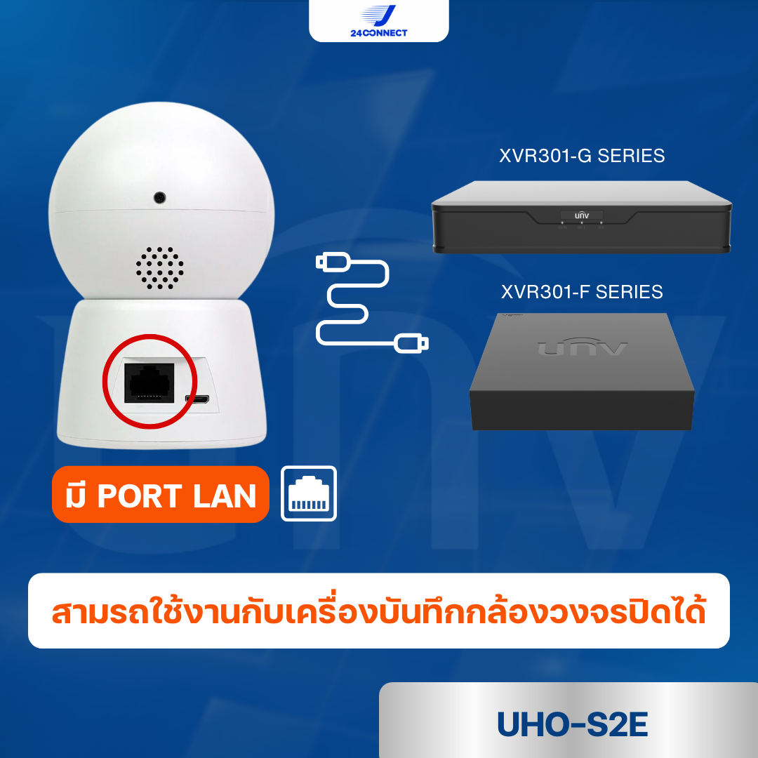กล้องวงจรปิด UNV 2MP Smart PT Camera รุ่น Uho-S2E แถมฟรี UNV Micro SD ...