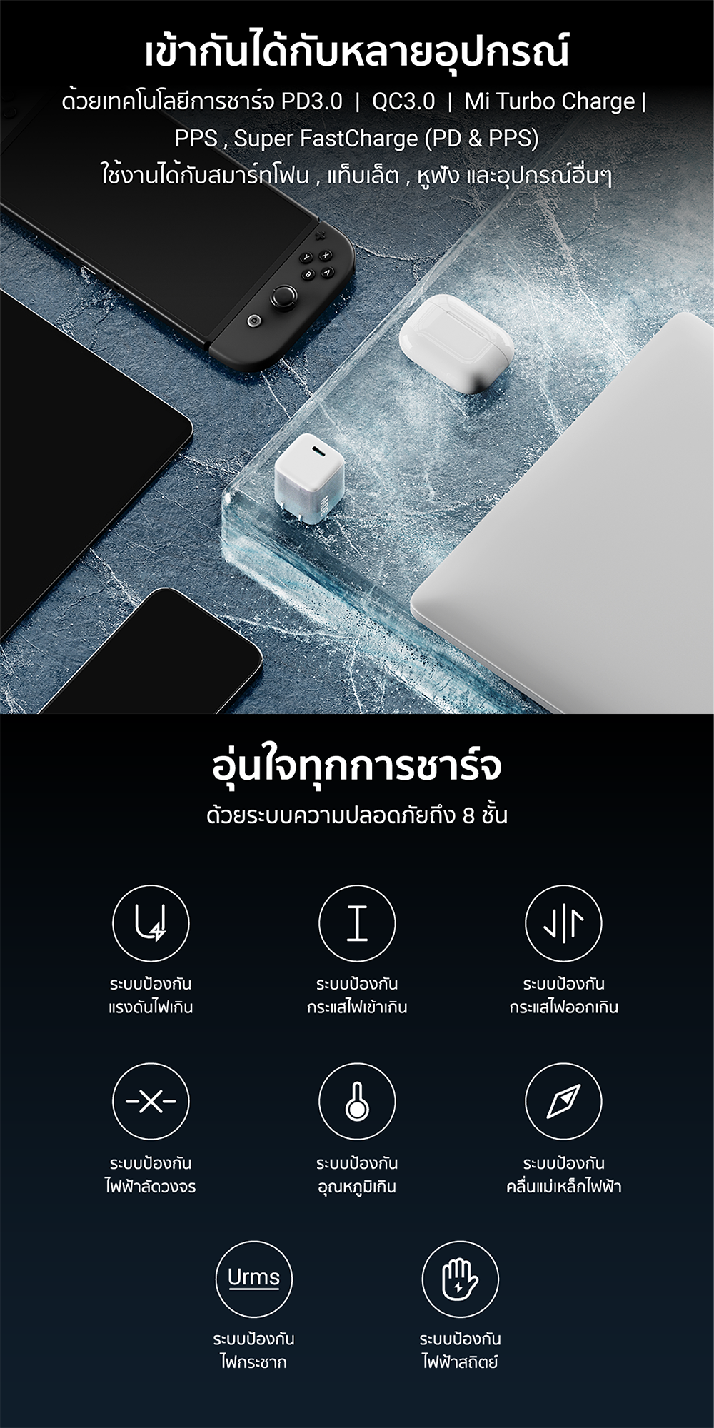 [ลดเหลือ 254] CUKTECH AC30S / AC301 / AC30T / CTC315P หัวชาร์จไว GaN 30W / สายชาร์จ สำหรับ ...