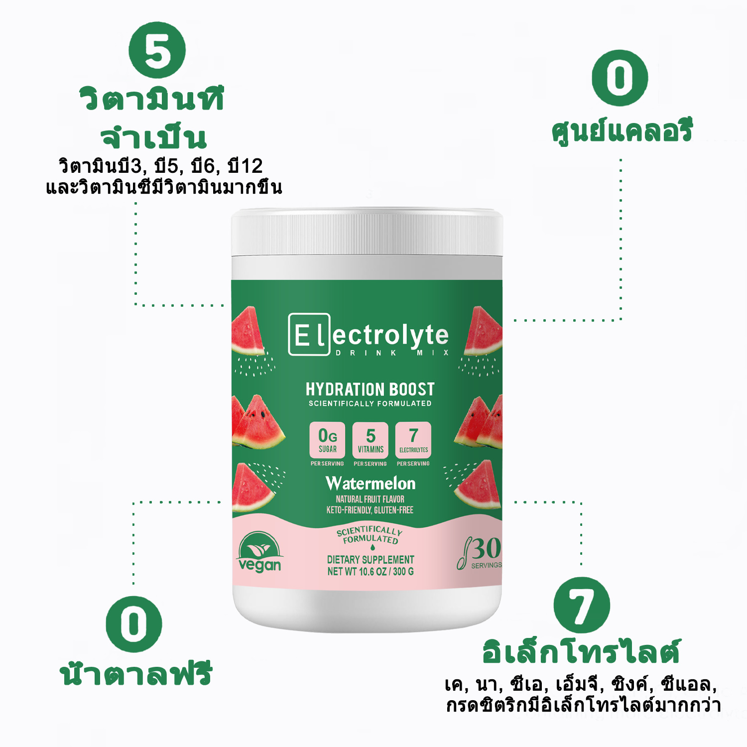 Omilay Electrolyte อิเล็กโทรไลต์ แบบผง Electrolytes Powder with Vitamin ...
