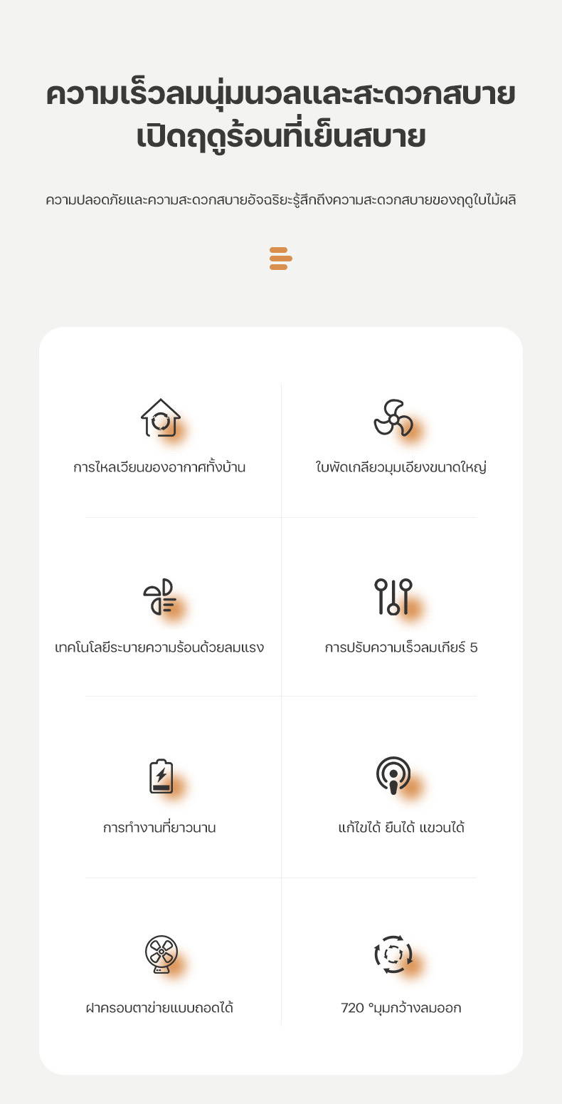 KADONIA [ลูกค้าใหม่ 0 บาท]พัดลมพกพา 12000mah มีแบตในตัว ปรับได้ 5 เกียร์ ชาร์จ TYPE-C ลมแรงสุดๆ ...