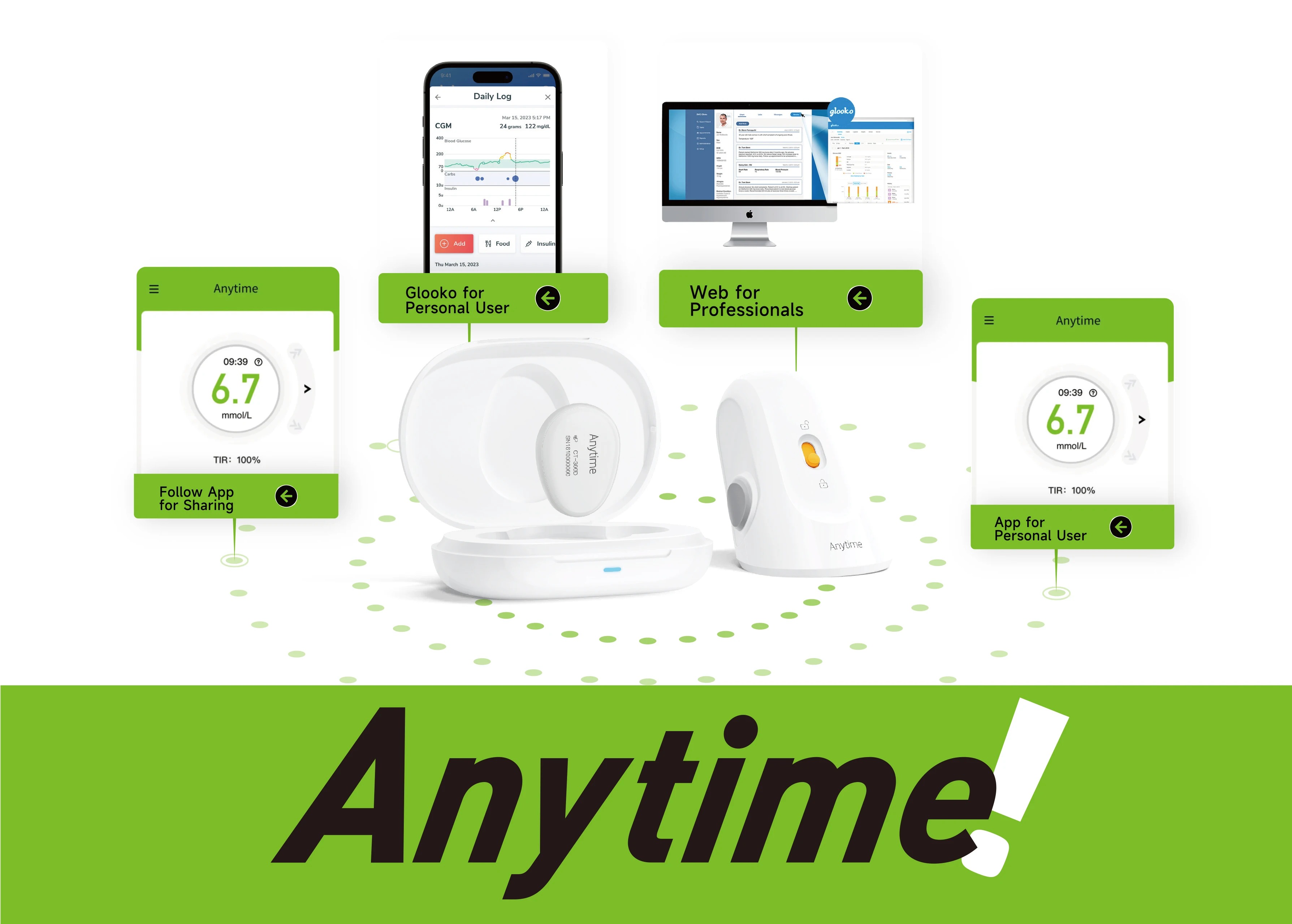 อย.ไทย🔥YUWELL CGM เครื่องตรวจน้ำตาล วัดต่อเนื่อง เครื่องตรวจวัดน้ำตาล ...