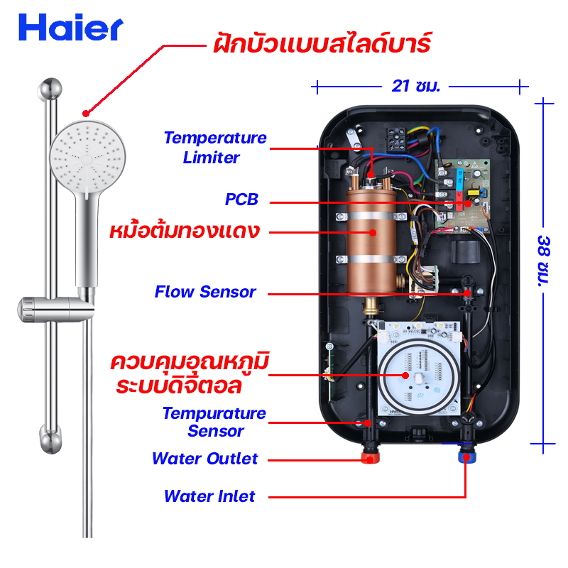 HAIER [ ใหม่ล่าสุด ] เครื่องทำน้ำอุ่น ไฮเออร์ 4500 วัตต์ รุ่น EI 45H2 ...