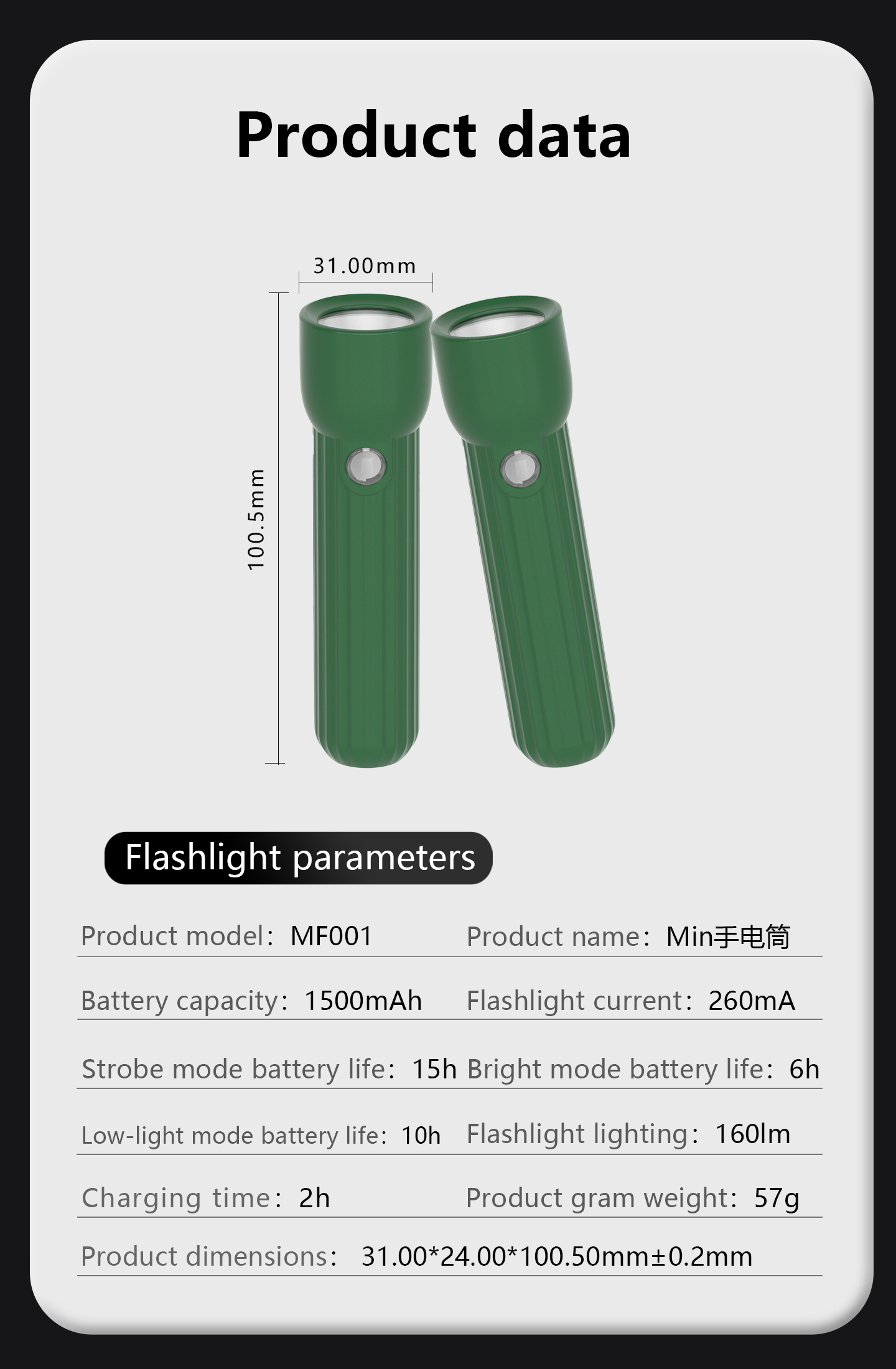 BESTON MFL001 ไฟฉายขนาดเล็ก สว่างมาก ไฟฉายแรงสูง ไฟฉายอเนกประสงค์ ไฟ ...