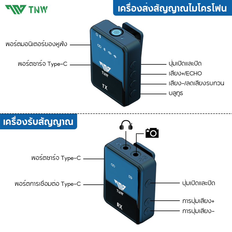 Shopee Thailand | ซื้อขายผ่านมือถือ หรือออนไลน์