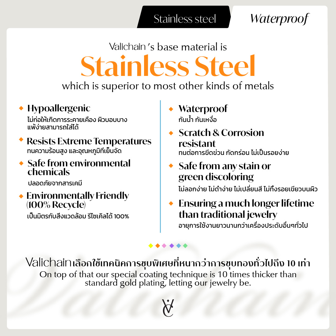 Valichain - Vic Chain Link Bracelet (White Gold) | Shopee Thailand