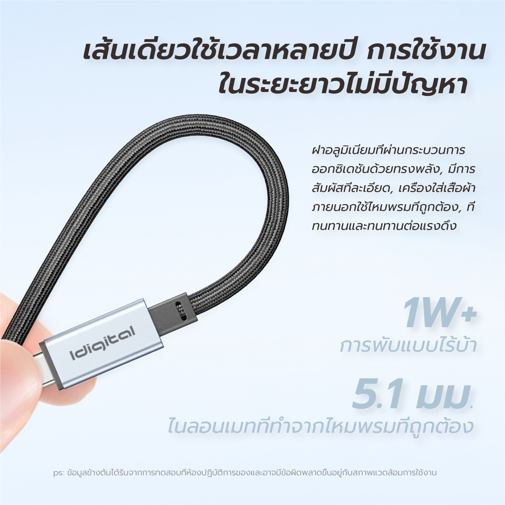 Idigital USB4 Type C Cable, USB-C Fast Charging Data Cable, PD240W, 40Gbps, 8K 60Hz, 0.3m-2m ...