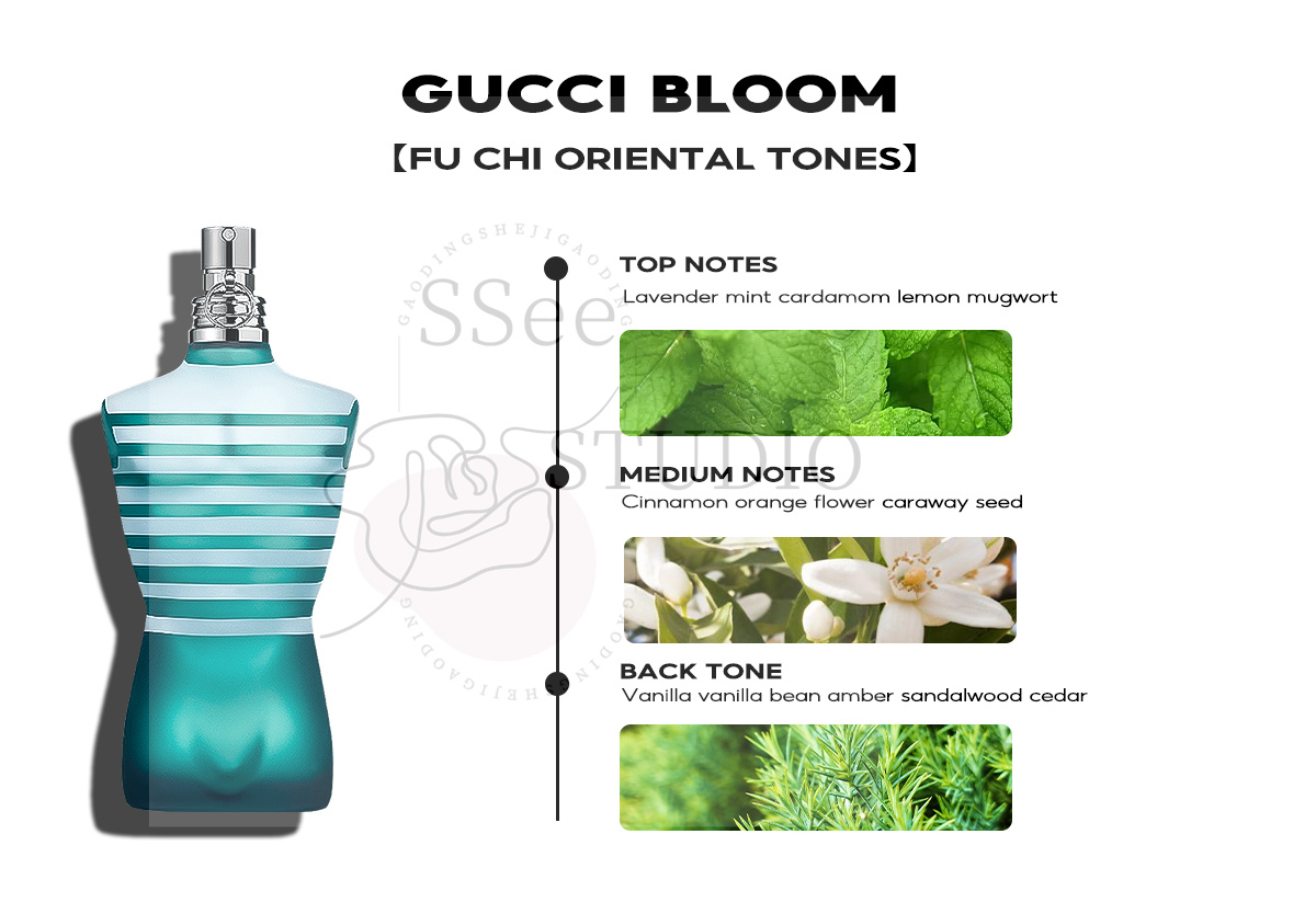 【น้ําหอมแท้ 💯】🚀 Jean Paul Gaultier Le Beau & Male Le Parfum & Elixir ...