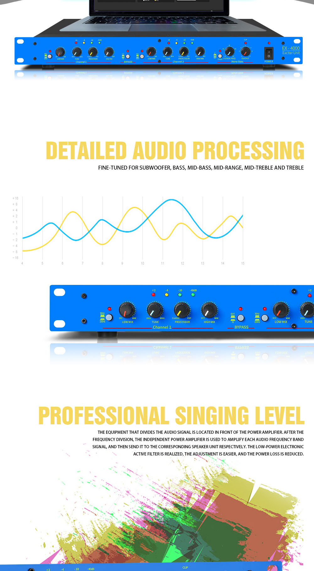 Newbaxs EX4000 Crossover 4 ทิศทางระดับมืออาชีพ เกรด 2 ช่องสเตอริโอ 4 ...