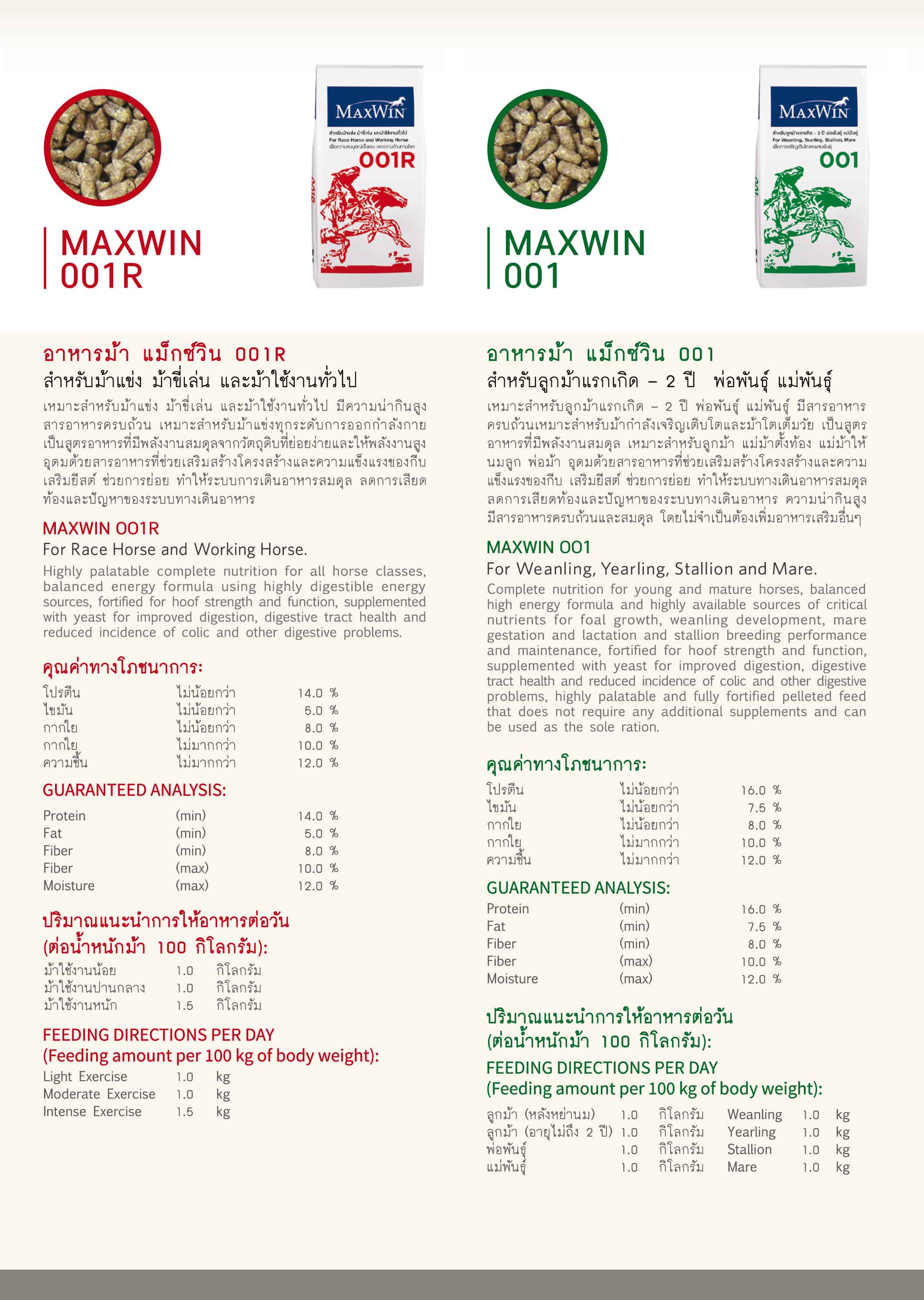 MaxWin อาหารม้า แม็กซ์วิน สูตร001Rสำหรับม้าแข่ง และ สูตร001สำหรับม้าแรก ขนาด 30kg. | Shopee Thailand