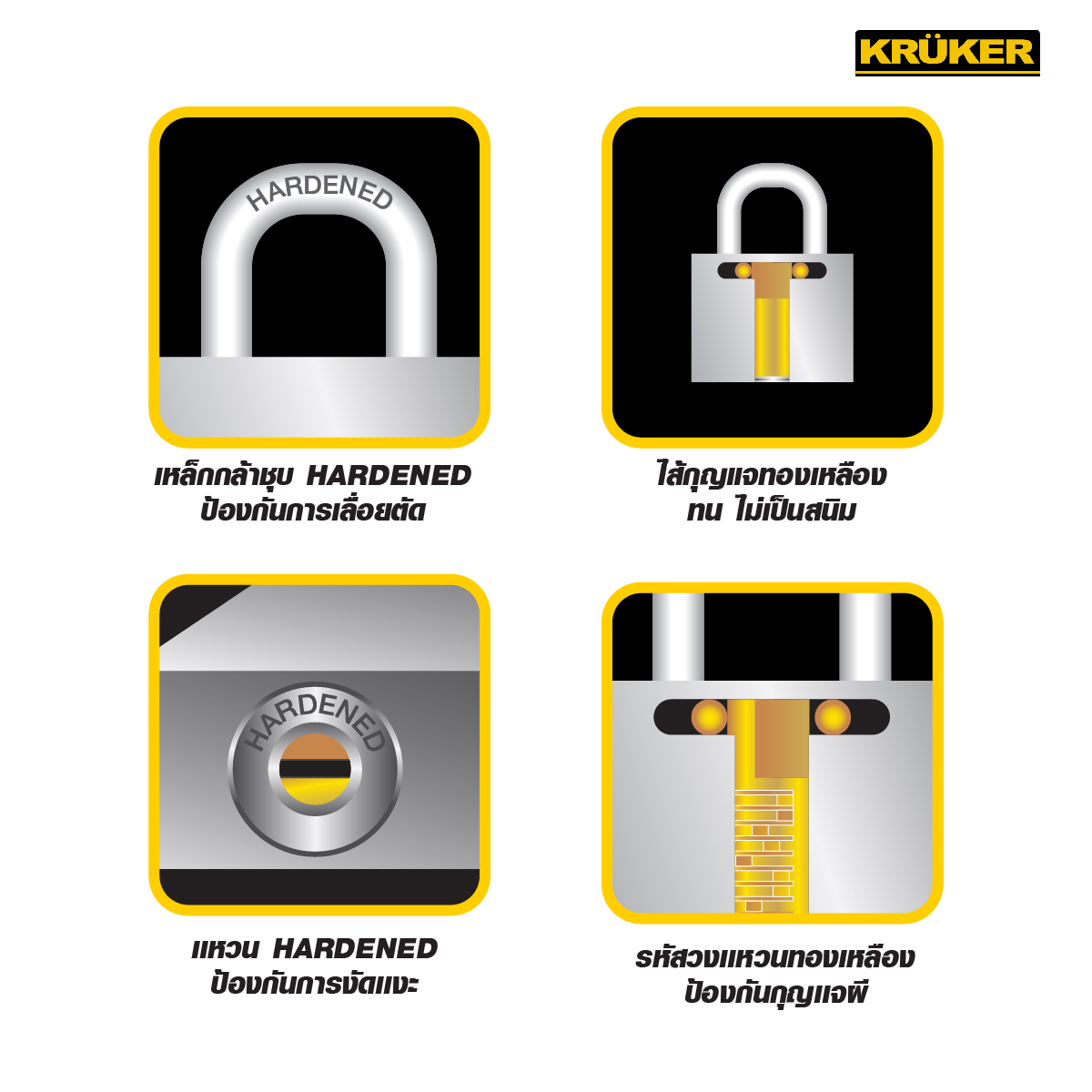 ส่งจากไทย กรุงเทพ Master Key 2x40 mm. ในชุดประกอบด้วย กุญแจ 2 ชุด ...