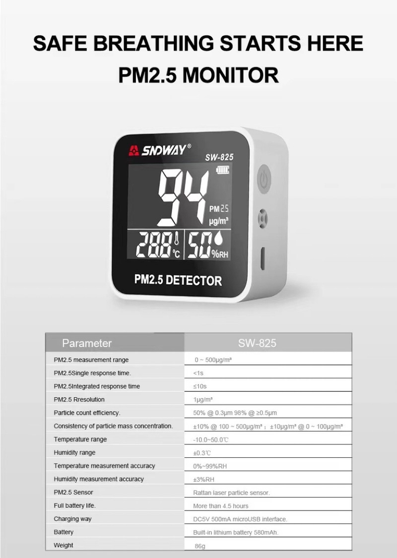 พร้อมส่ง !! ของแท้ 100% เครื่องวัดค่าฝุ่น PM2.5 SNDWAY รุ่น SW-825 PM 2.5 DETECTOR *ติดฟิล์มกัน ...