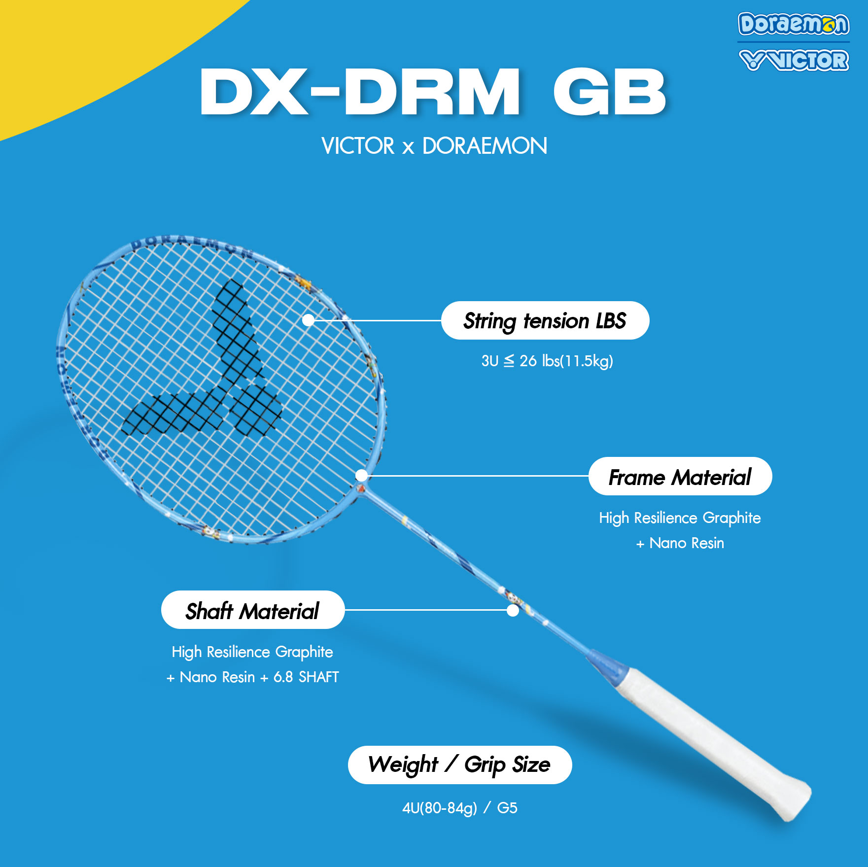 VICTOR x DORAEMON ไม้แบดมินตัน รุ่น DX-DRM GB (BOX SET) : (โปรดอ่าน ...