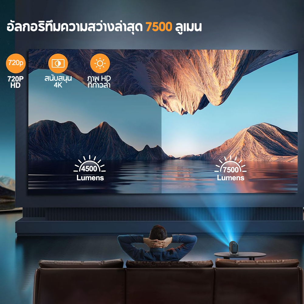 【Unique design】FUNFOOX AVEN โปรเจ็คเตอร์ projector 2025 NEW 8500Lumens ...