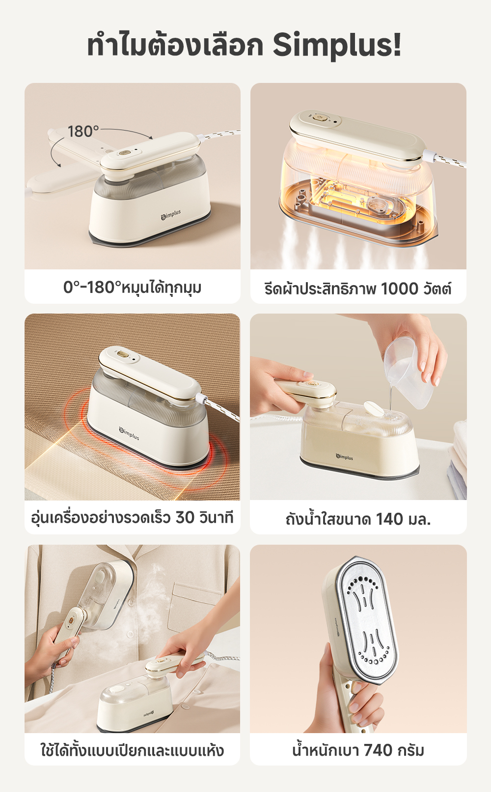 Simplus Iron ด้ามจับหมุนได้ 180° ขนาดเล็กพกพาสะดวก กำลังไฟสูง 1,000 ...