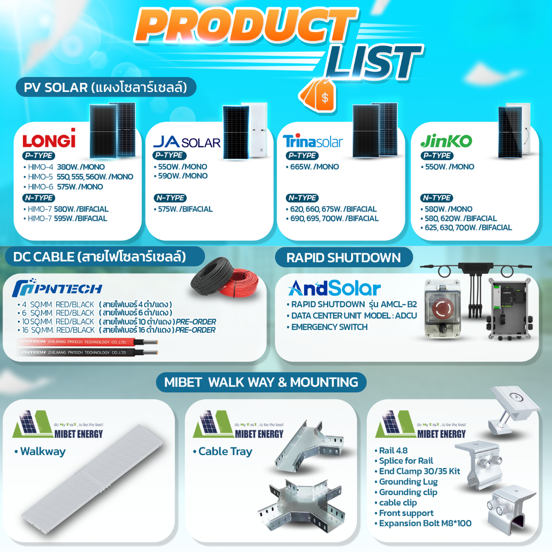 MIBET Grounding clip L30 อุปกรณ์จับยึดแผงโซล่าเซลล์ อุปกรณ์เสริมใช้ ...
