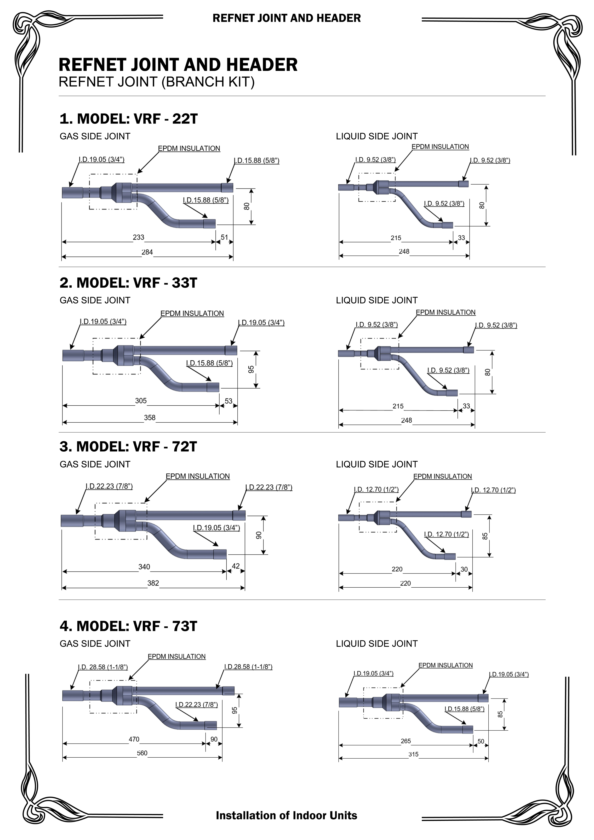 Nice Tube Refnet Joint / Y-Joint ข้อต่อสำหรับติดตั้งแอร์ระบบ VRV & VRF ...