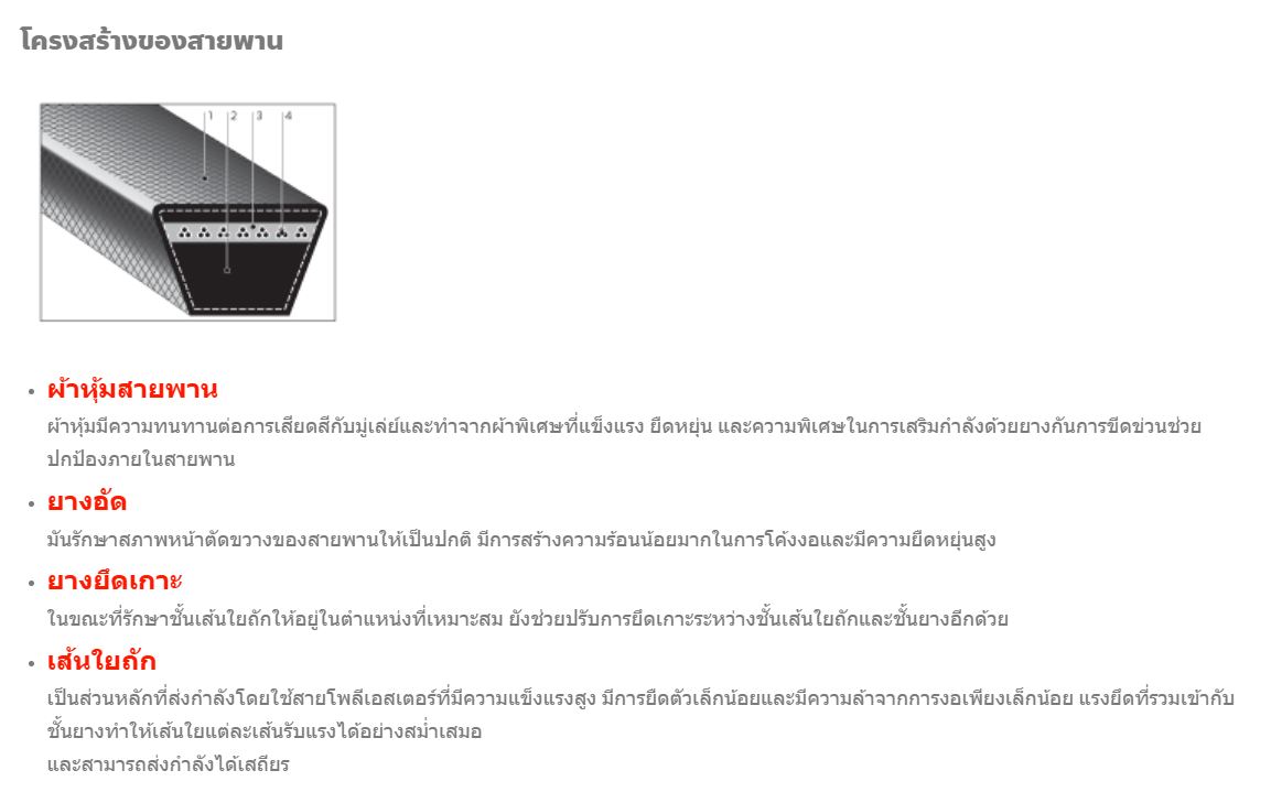 สายพาน BANDO V-BELT C250- C259 ร่อง C (22.2 มม.) สายพานร่องวี C250 C251 ...