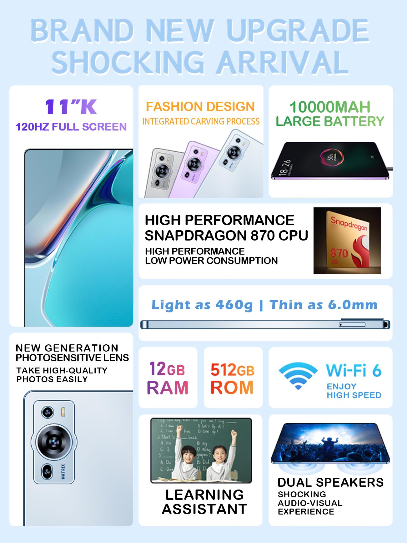 🔥ซื้อ 1 แถม 11🔥 NUMVIBE A5pro 11 นิ้ว แท็บเล็ตดั้งเดิม 5G Tablet ...