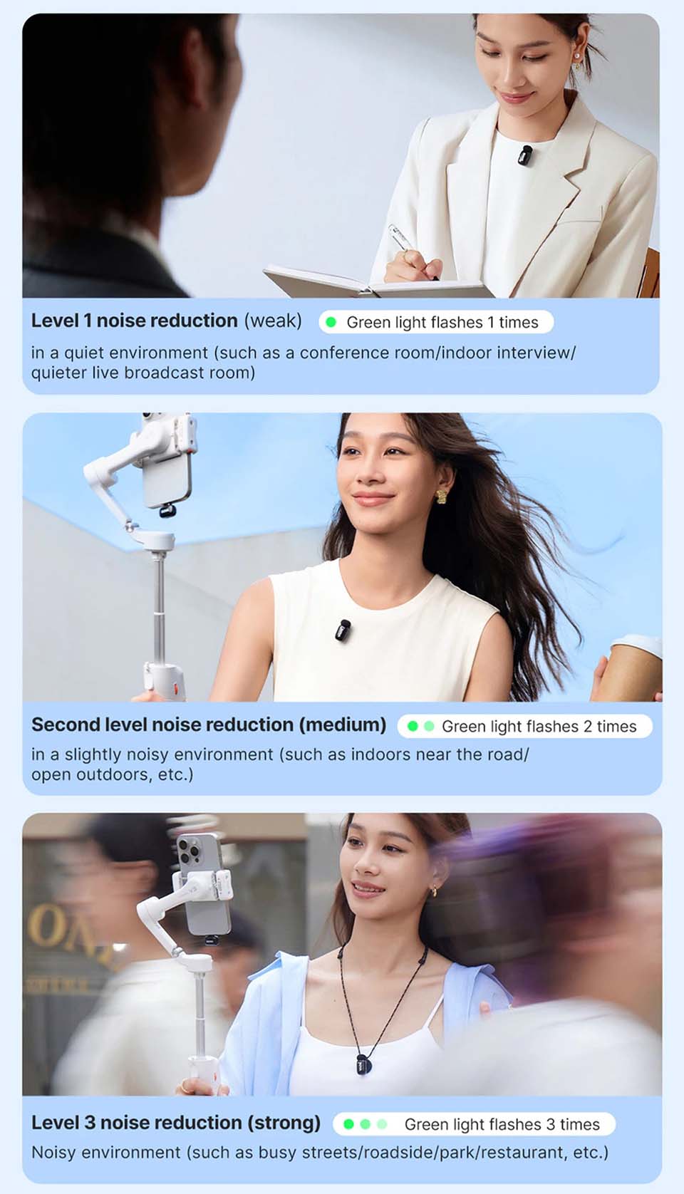 WIRELESS MICROPHONE (ไมโครโฟนไร้สาย) BOYA MINI 2 MIC + USB-C RECEIVER ...