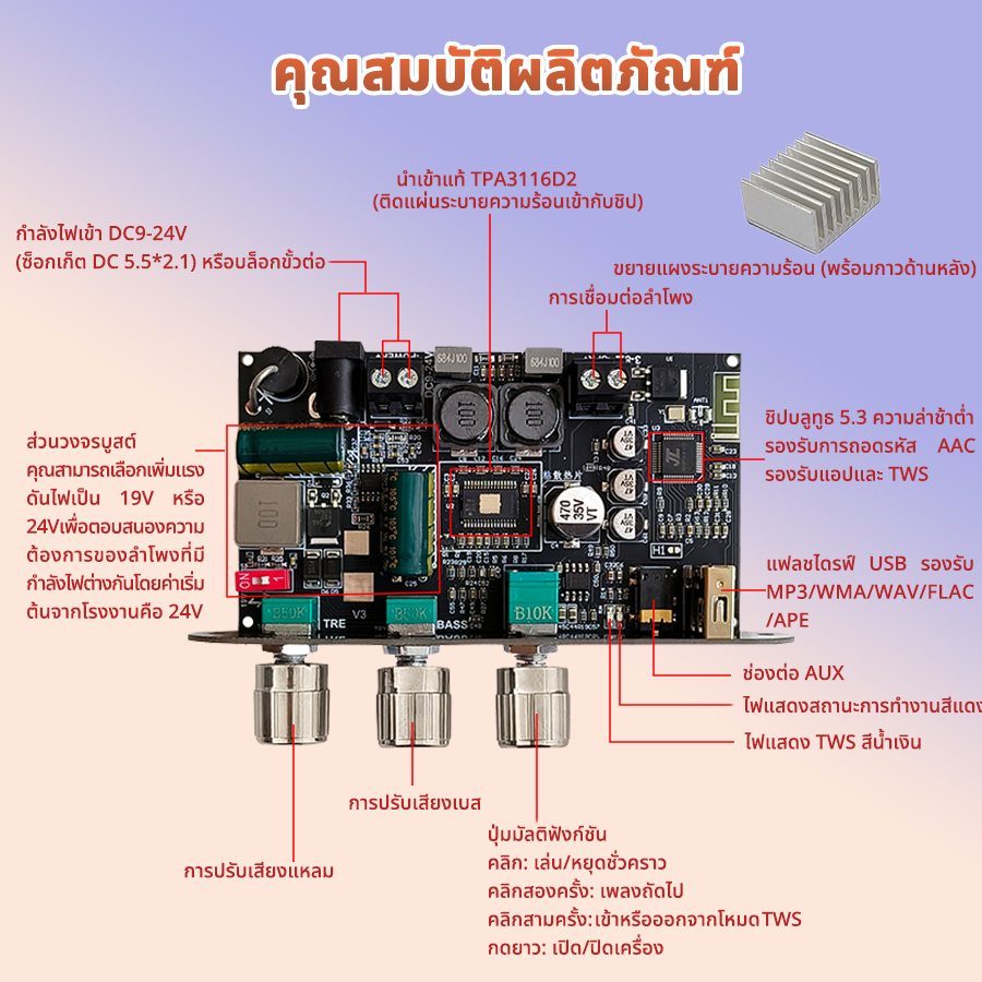 Wuzhi Zk-1001u แอมป์ขับซับบลูทูธ TPA3116 กำลัง100วัตต์ DC 9-24V แอมป์ ...