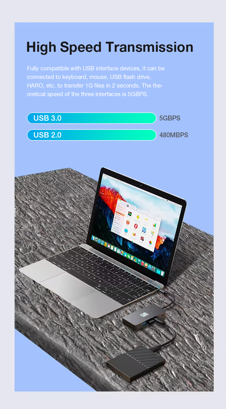 EYD Hubs 2 HDTV 4K MST ขยาย 3 USB HUB USB3.0 Type Cการส่งข้อมูล 5Gbps ...