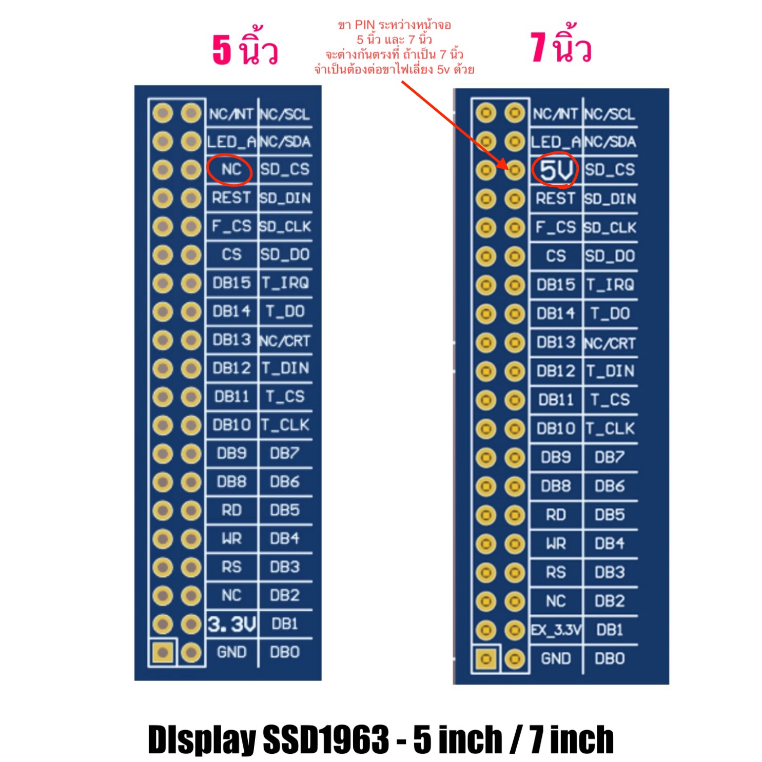 โมดูลหน้าจอแสดงผล 7นิ้ว และ 5นิ้ว Parallel 800x480 Arduino ESP32/AVR/STM32/C51 จอแสดงผล TFT LCD ...