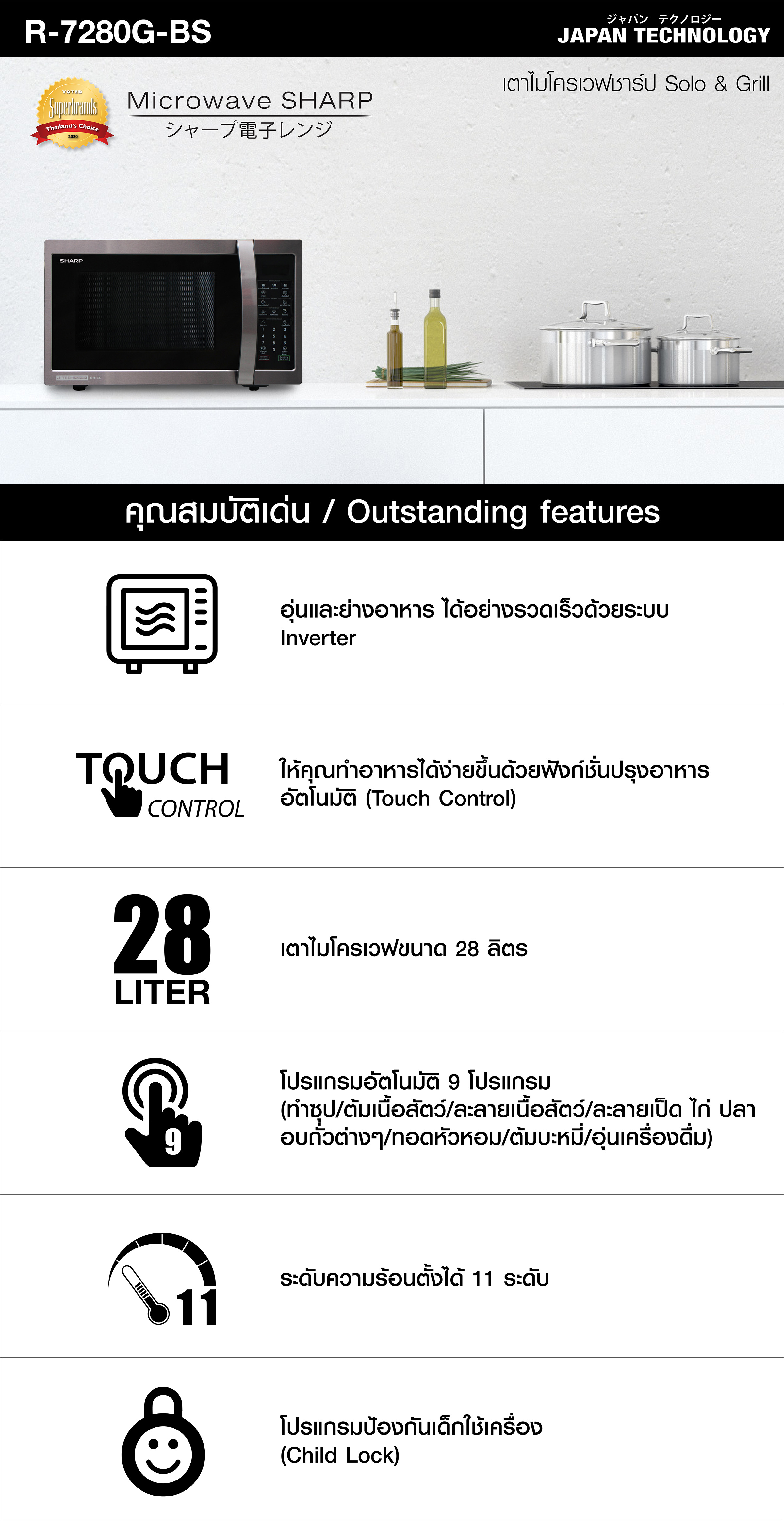 HME] SHARP ไมโครเวฟ 28 ลิตร รุ่น R-7280G-BS ระบบอุ่นและย่าง J-Tech Inverter | Shopee Thailand