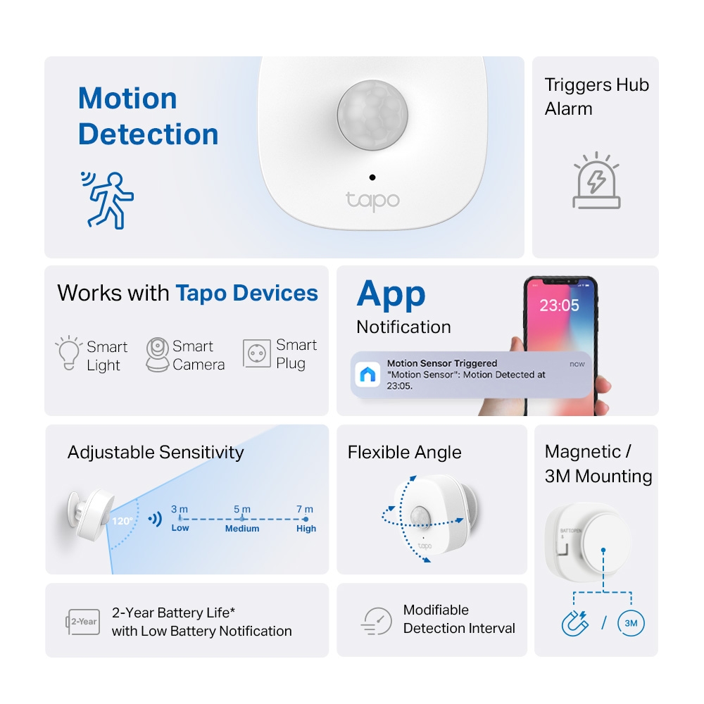 TP-Link Tapo T100 Smart Motion Sensor ตรวจจับการเคลื่อนไหว / Tapo T110 ...