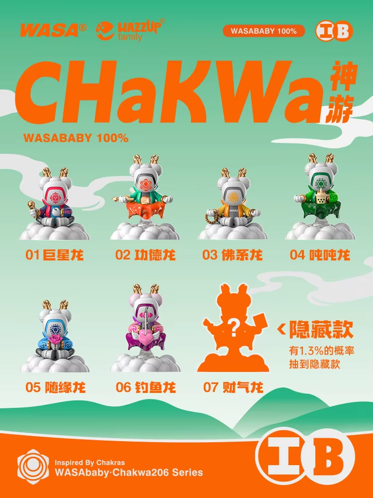 🍉🍉ใช้โค้ด50฿🍉🍉 Lamtoys WASA CHAKWA โมเดล ของเล่น Chameleon กล่องสุ่ม ...
