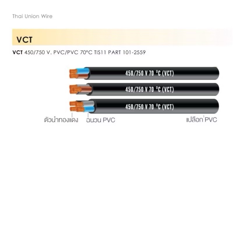 สายไฟ VCT THAI UNION 4 แกน แบ่งขาย 10 เมตร ขนาด 4x1, 4x1.5, 4x2.5, 4x4, 4x6 Sq.mm | Shopee Thailand