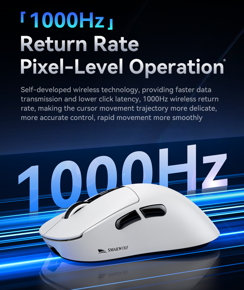 ต้นฉบับ SMAILWOLF-M6 PixArt PAW3311 เมาส์ไร้สาย เมาส์ของเกม บลูทูธ 2.4G ...
